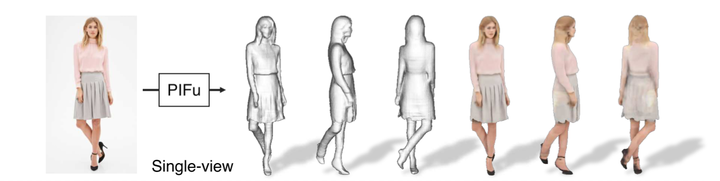隐函数人体重建综述——PIFu,PIFuHD,PaMIR,ICON - 知乎