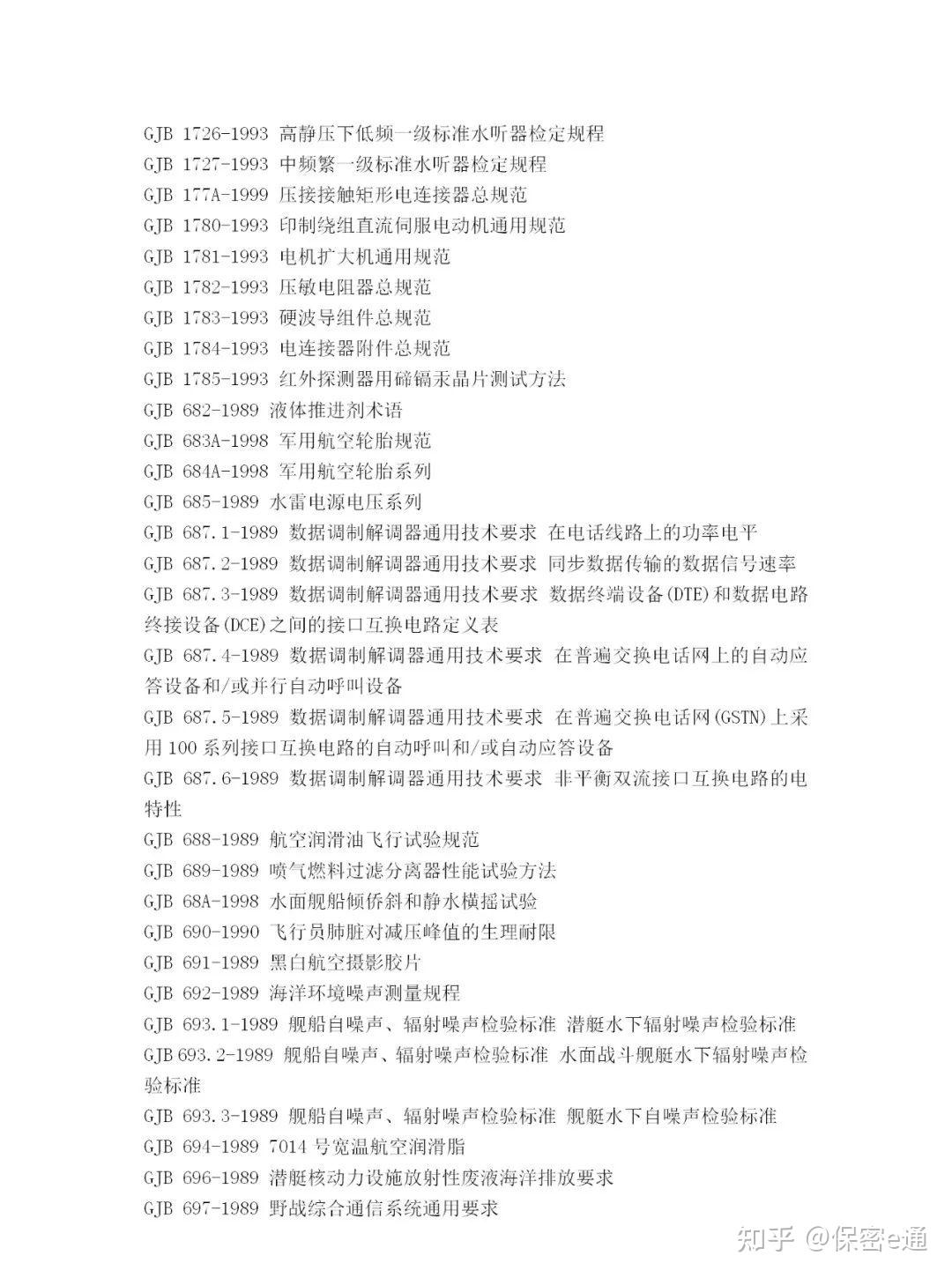 中国军用标准目标丨国军标(GJB) 汇总 - 知乎