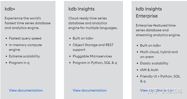 时序数据库系列文章(三)—kdb+ - 知乎