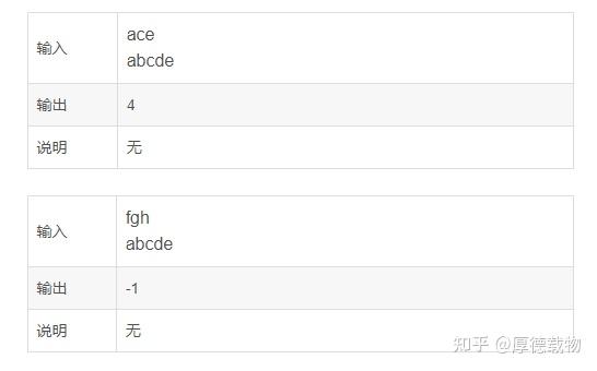 华为od机试 字符串序列判定 知乎