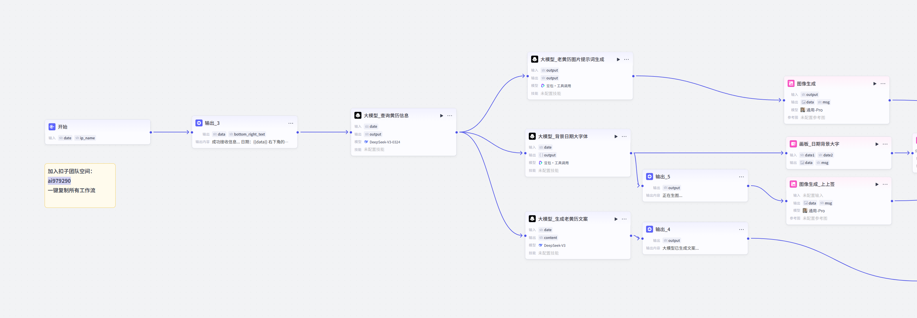 Coze（扣子）智能体工作流：1分钟生成10w+爆款钦天监老黄历视频，无需手动剪辑 - 知乎