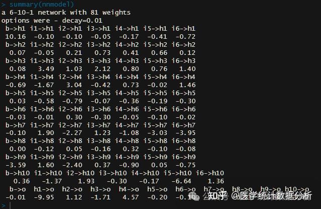 【R语言机器学习】使用neuralnet包和nnet包进行神经网络模型(Neural Network )相关分析及可视化 - 知乎