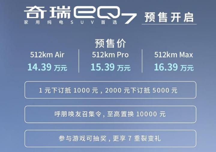 奇瑞eQ7预售价公布；吉利银河 L7“循迹星套装”发售 - 知乎