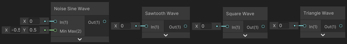 【Unity3D】Shader Graph节点 - 知乎