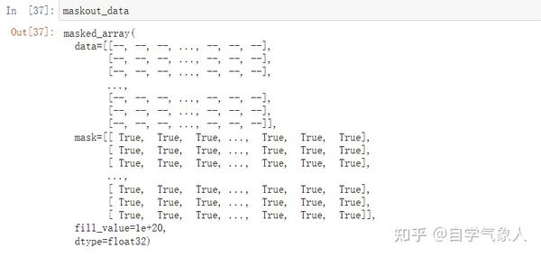 【总结】cnmaps、maskout、salem的正确打开方式 - 知乎