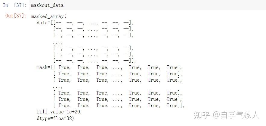 【总结】cnmaps、maskout、salem的正确打开方式 - 知乎