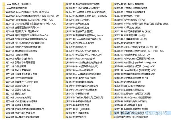 浅谈Linux内核——TLB原理 - 知乎