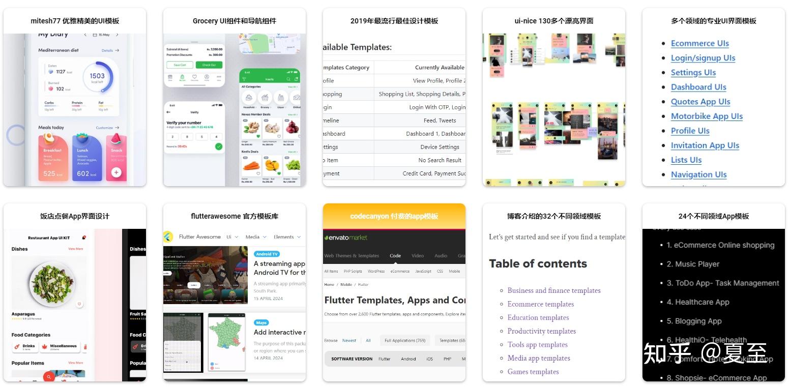 10个Flutter开发的免费模板和UI资源 - 知乎