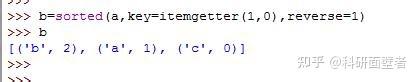 Python教程——sorted()排序详解、itemgetter对列表排序 - 知乎
