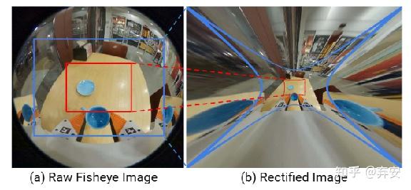 Universal Manipulation Interface: In-The-Wild Robot Teaching Without In ...