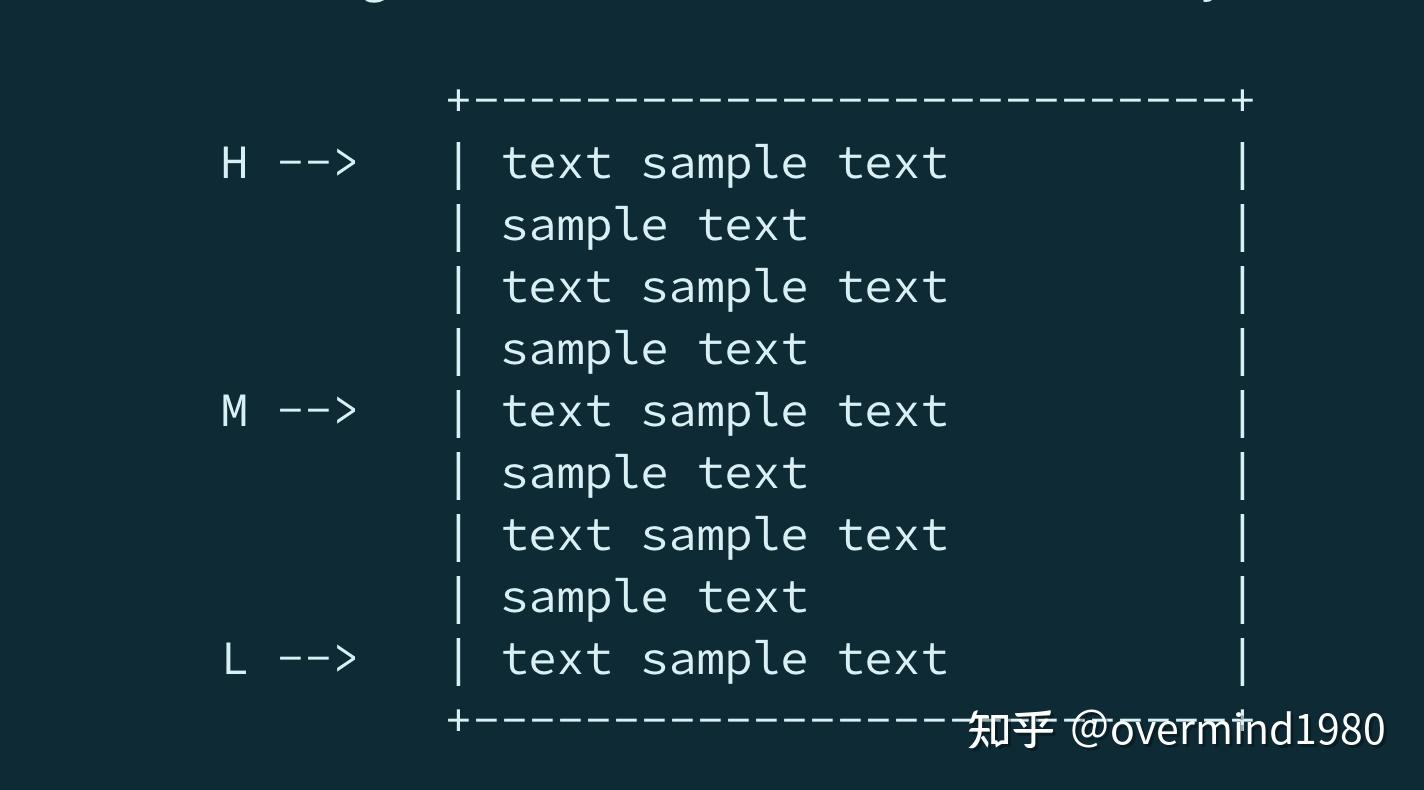 oeasy教您玩转vim - 30 - # 屏位行号 - 知乎