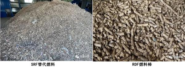 为什么说“替代燃料（SRF/RDF）”是固废资源化的创新之路 - 知乎