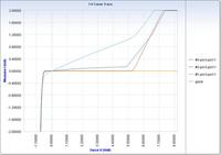 Open/Short Test - 知乎