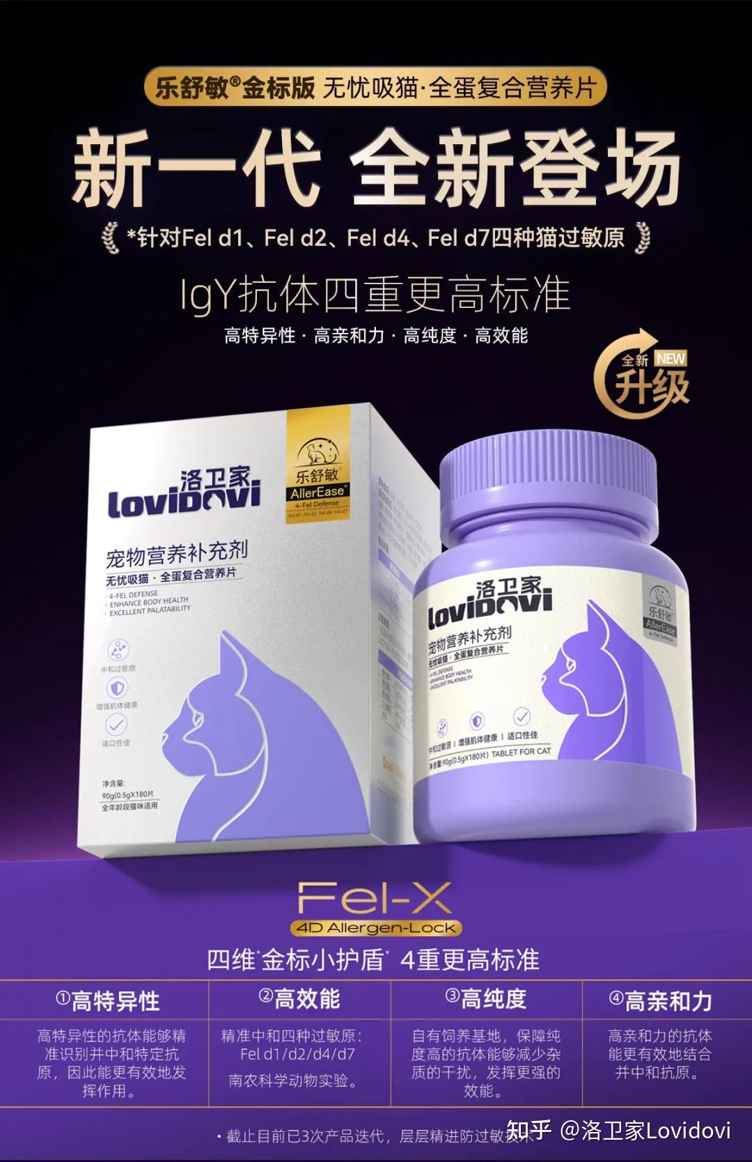 【重磅升级】洛卫家乐舒敏®金标版营养蛋片四效狙击过敏原！守护你与猫咪的每一刻！ - 知乎
