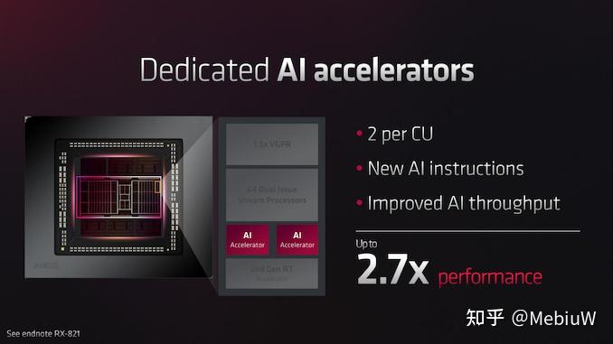 AMD全新GPU架构RDNA3简评：胶水GPU时代来袭？ - 知乎