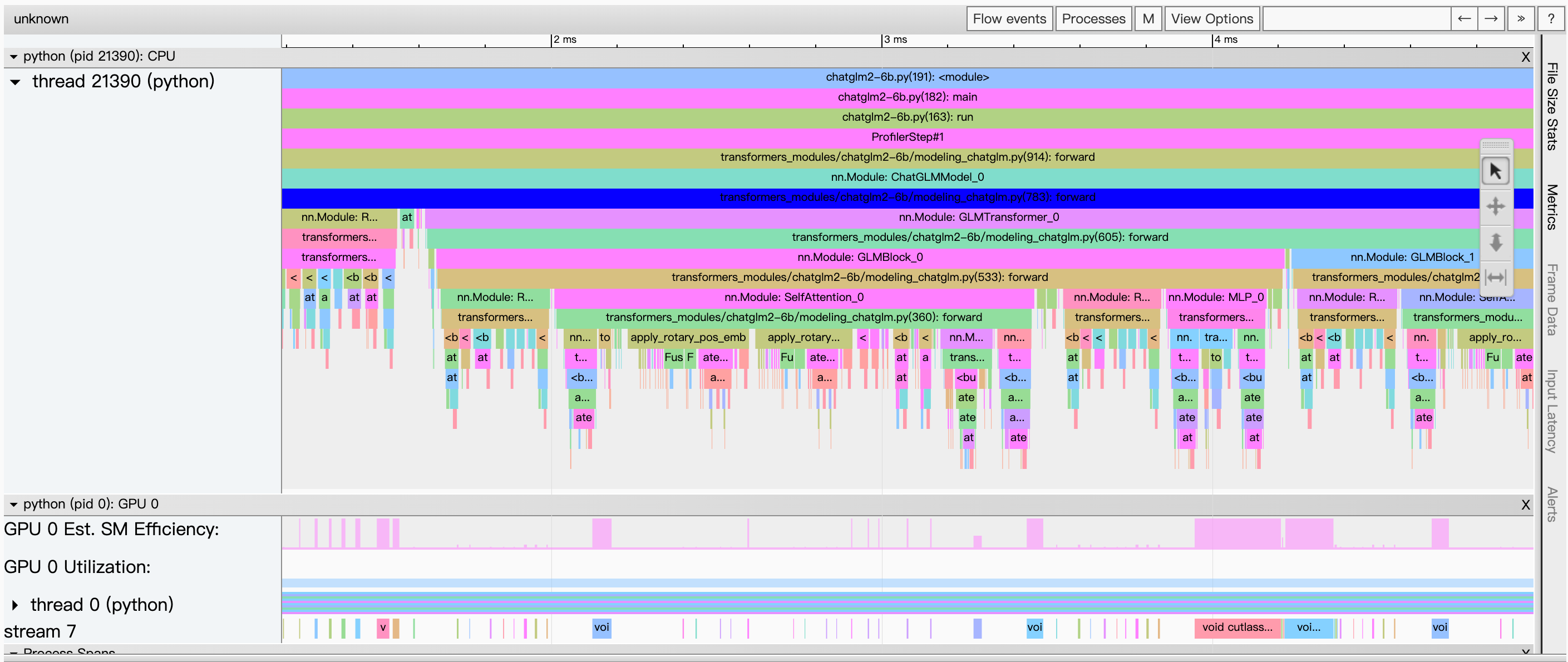[BUG] ChatGLM2 推理测试：一个旋转位置编码的 bug - 知乎