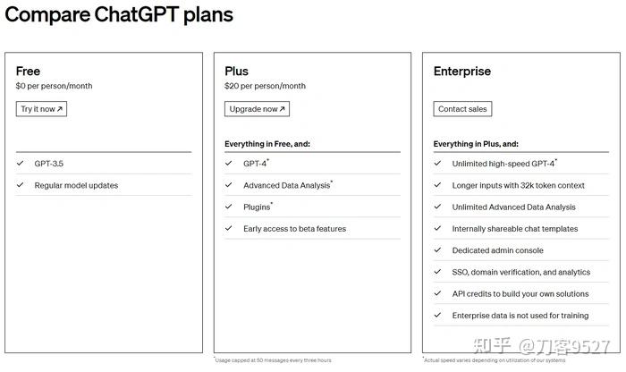 ChatGPT Plus的价值&&国内用户如何订阅？？ - 知乎