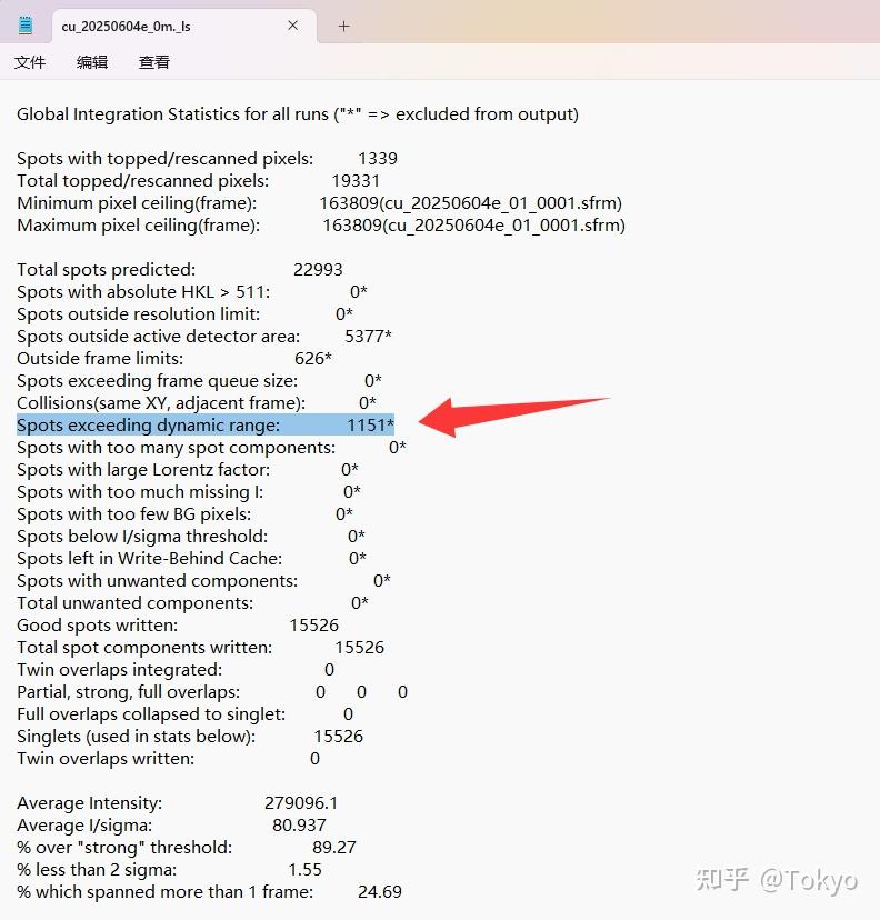 晶体测试案例52(数据完整度和B级警报PLAT910) - 知乎