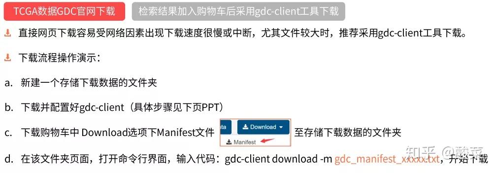 GEO、TCGA&ICGC测序数据下载？ - 知乎