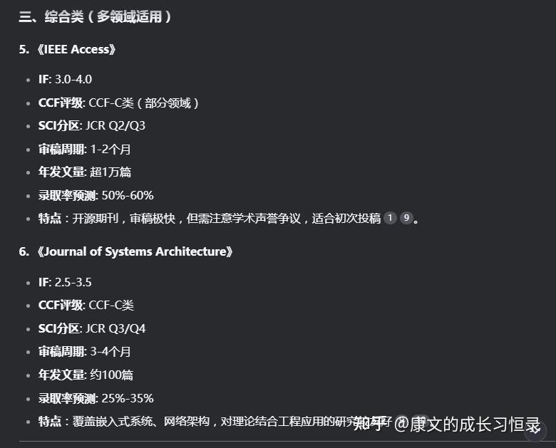 学术干货(五)：SCI期刊，CCF会议投稿筛选保姆级教程（2025最新版） - 知乎
