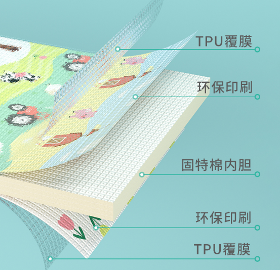 EVA、EPE、XPE、PVC、IXPE和固特材质的对比 - 知乎