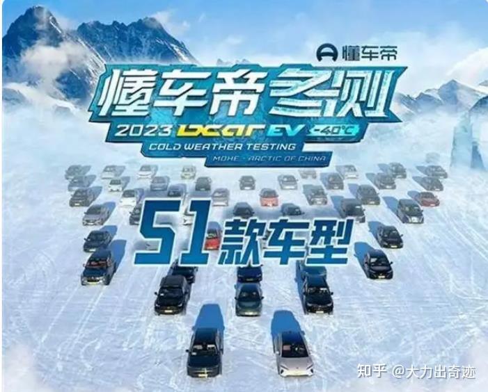 2023懂车帝冬测ACC结果出炉，比亚迪仰望U8、腾势N7连闯三关表现优秀 - 知乎