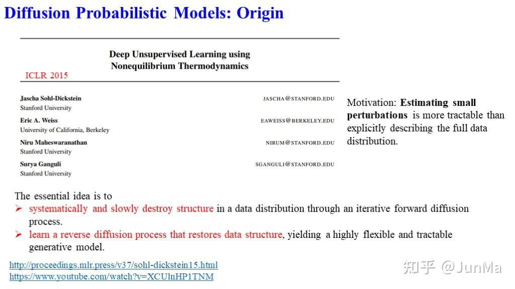 Diffusion Model：从基础到前沿 - 知乎