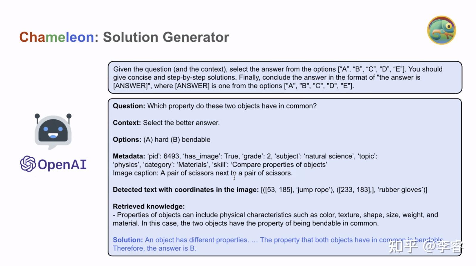 ChameLeon：Plug-and-Play Compositional Reasoning with Large Language Models - 知乎