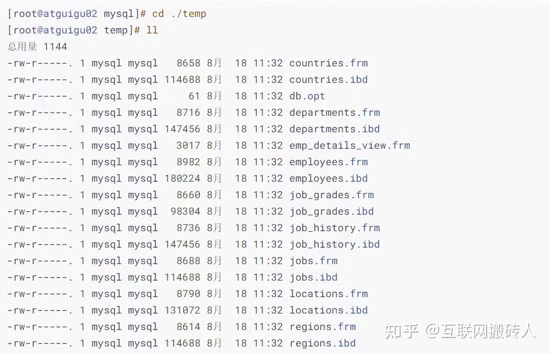 《MySQL高级篇》之MySQL的目录结构 - 知乎