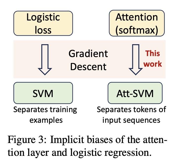 爱可可 AI 前沿推介(9.4) - 知乎