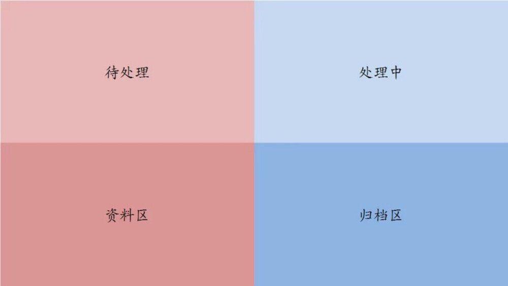 有没有实用又好看的电脑分区壁纸？ - 知乎