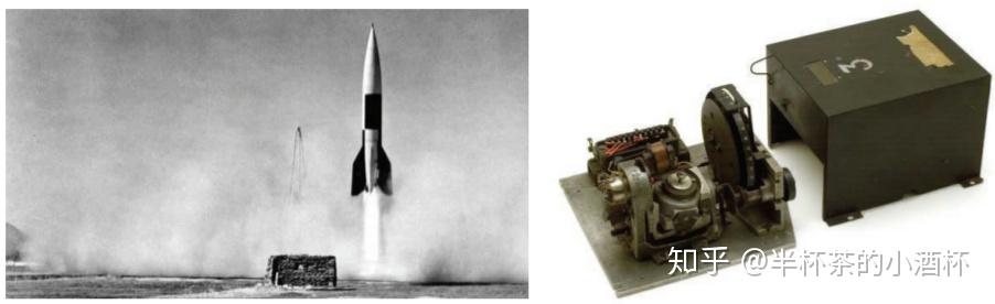 自动驾驶硬件系统(十)- Inertial Measurement Unit (IMU) - 知乎