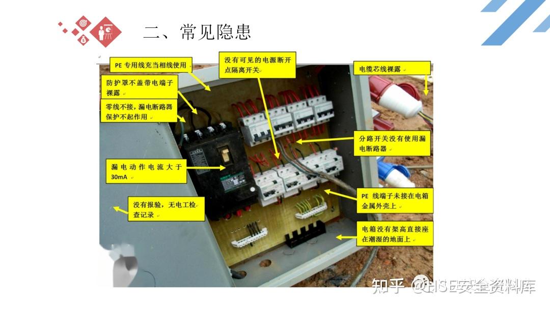 PPT |【课件】施工现场临时用电安全隐患图集（98页） - 知乎