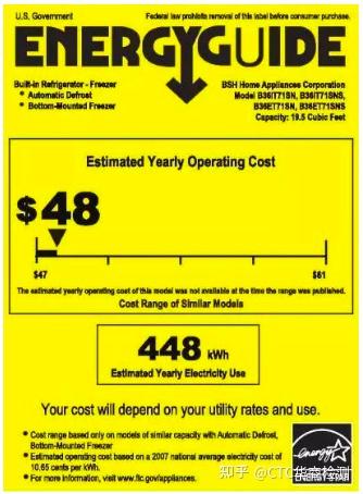 世界各国能效认证测试要求 - 知乎