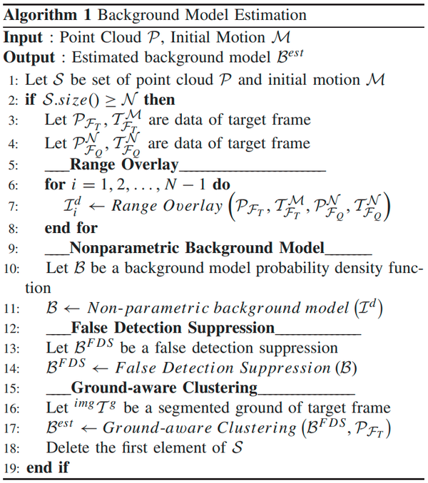 论文阅读《Nonparametric Background Model-Based LiDAR SLAM in Highly Dynamic Urban environments》(ITS ...