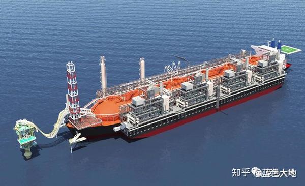 【装备】东边日出西边雨——西非两FLNG投资项目解析 - 知乎