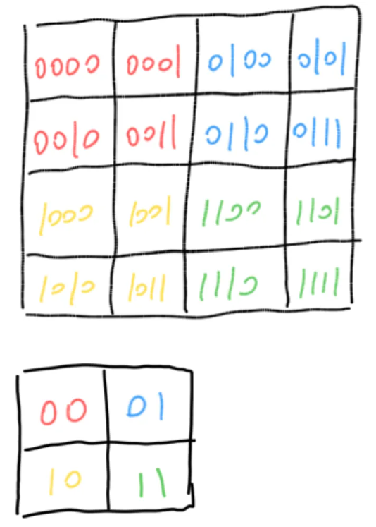 UE5 Virtual Texture源码解读 - 知乎