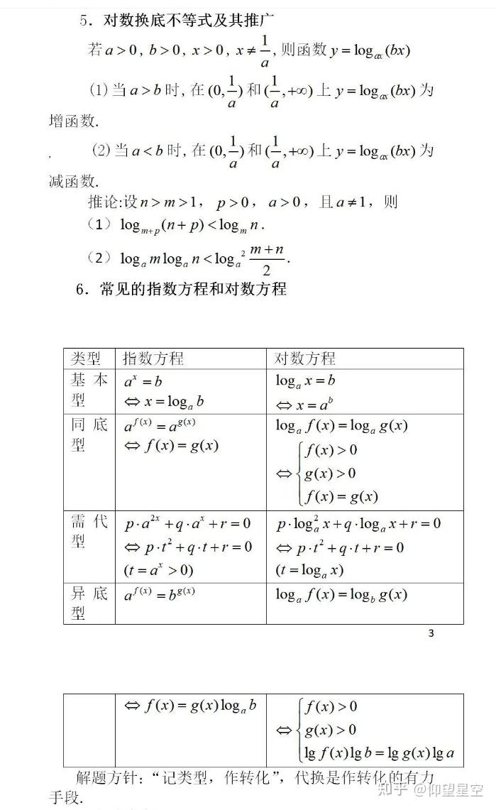 对数函数相关性质（拓展） 知乎 7104