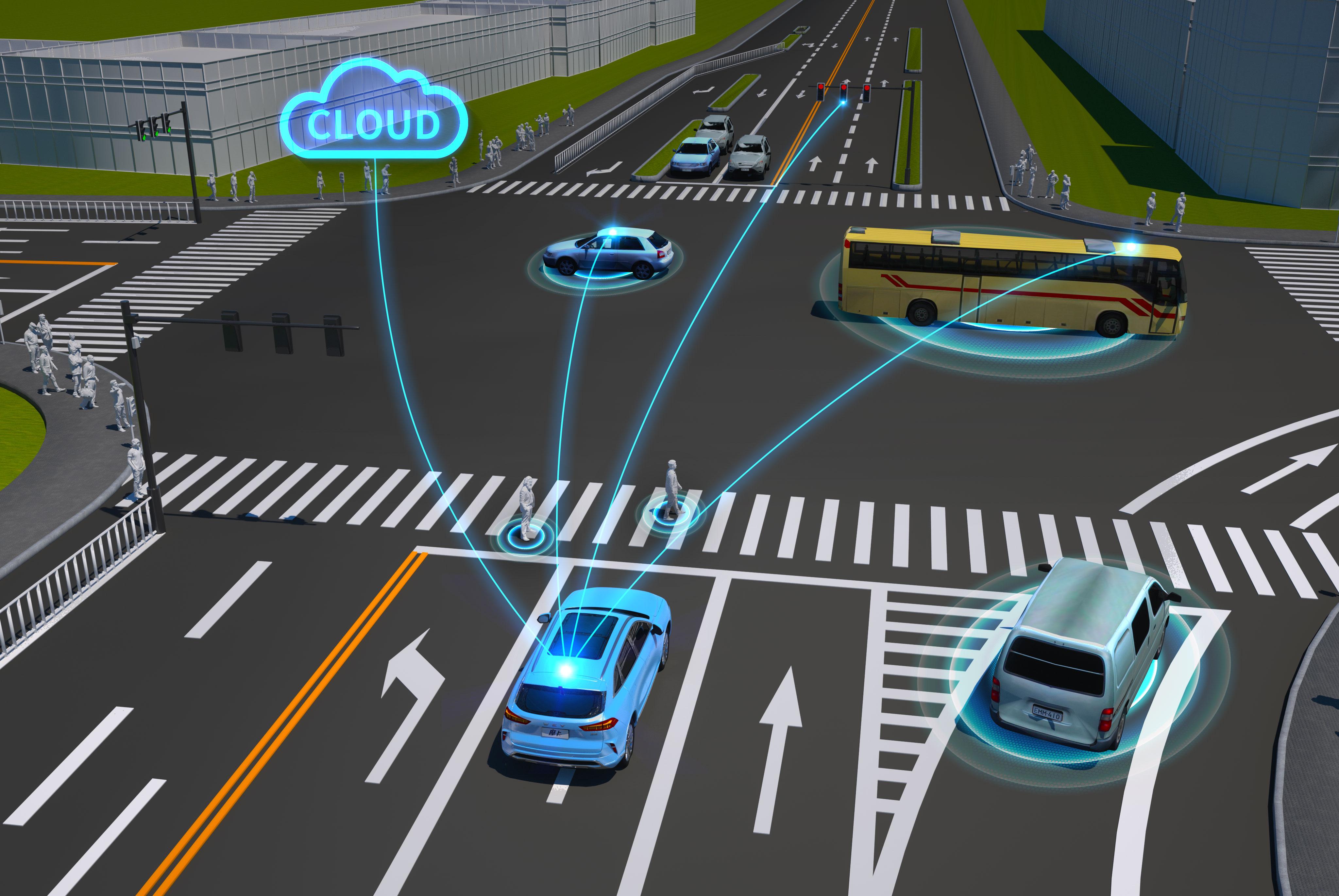 C-V2X到底是个啥？ - 知乎