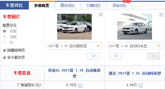 对于一般工薪家庭,10万的预算,到底是该买国产车还是合资车? 知乎