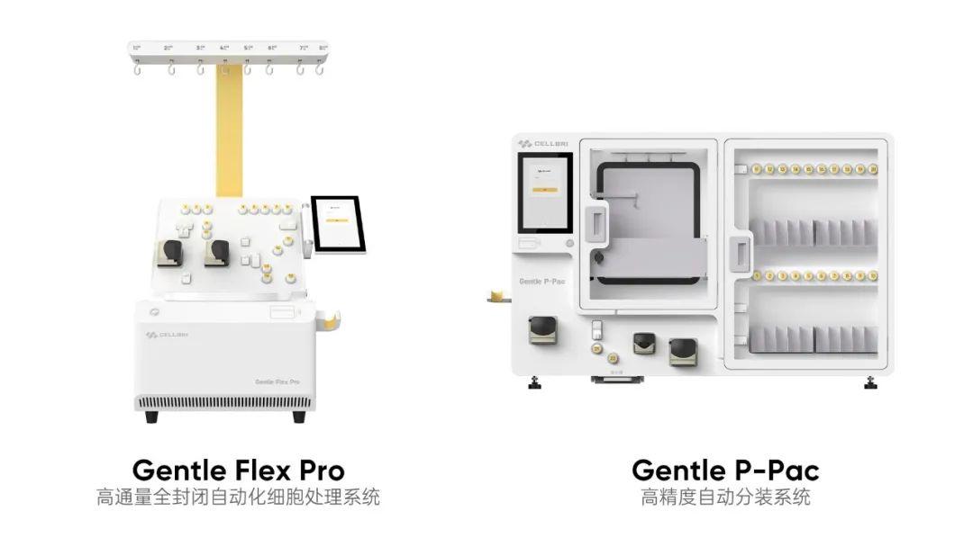 祝贺英百瑞针对实体肿瘤的第二款产品：IBR822细胞注射液IND申请获国家药监局受理-上海玮驰仪器有限公司