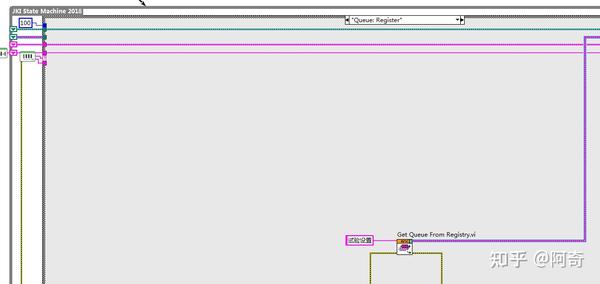 labVIEW中JKI状态机+AMC框架 - 知乎