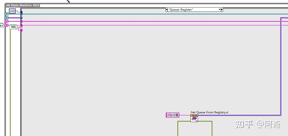 labVIEW中JKI状态机+AMC框架 - 知乎