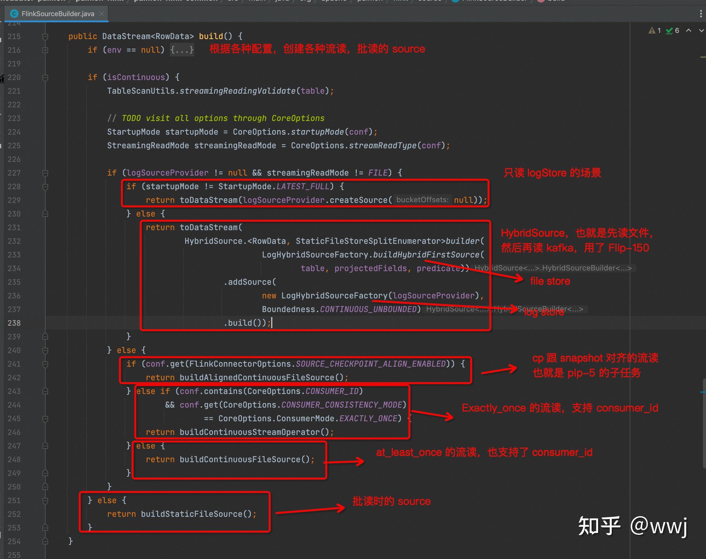 Apache Paimon 源码解密（二）、Flink 读取 Paimon 数据流程及源码解析 1 - 知乎