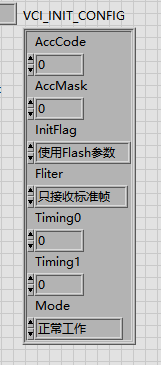 在labview中实现CAN通讯 - 知乎