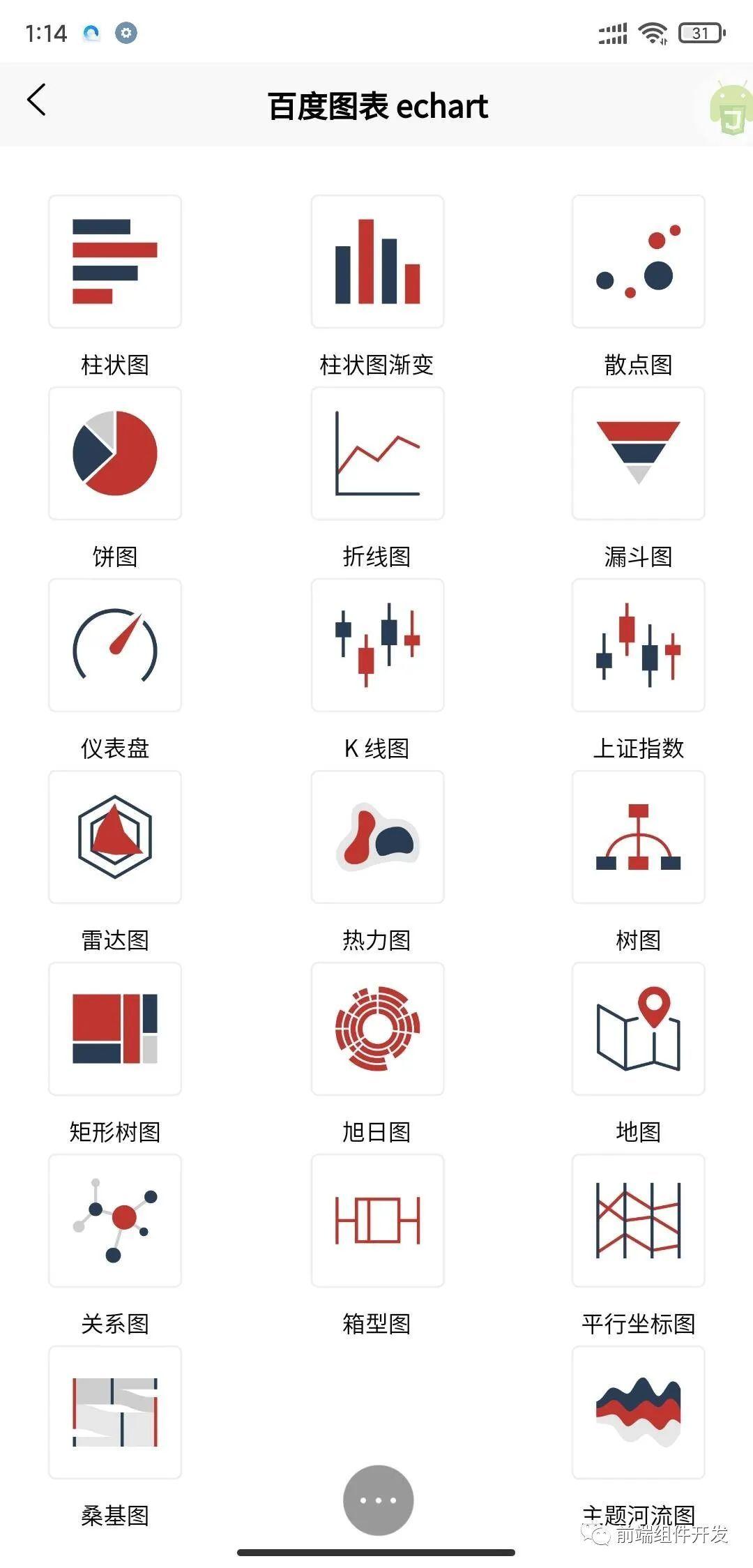 lime-echart 一个基于 JavaScript 的开源可视化图表库 使echarts图表能跑在uniapp各端中的插件 - 知乎