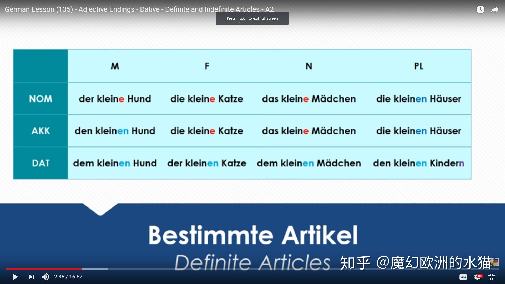 德语自学第八天——4个格中的形容词 - 知乎