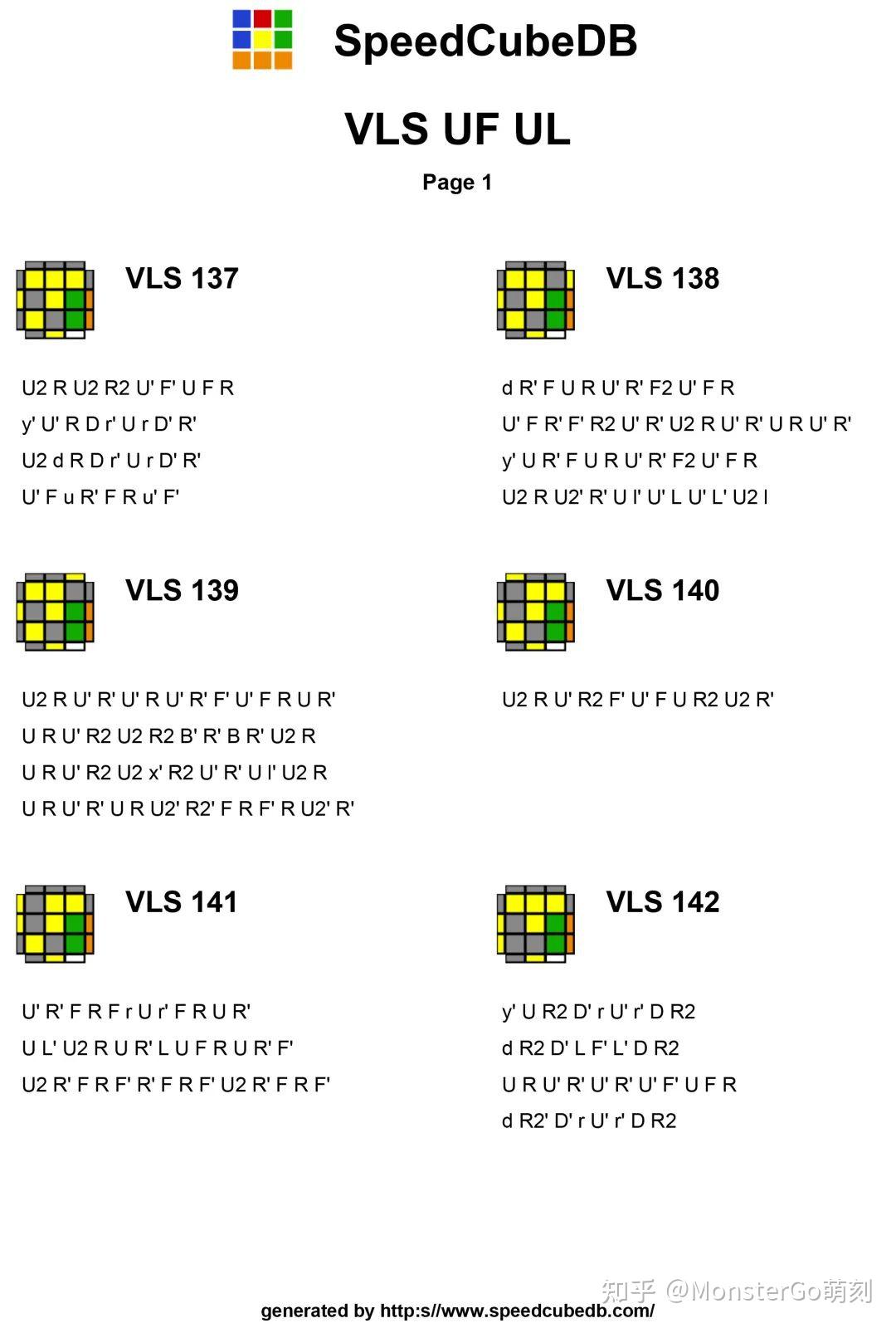 叮咚！你的 VLS 公式集更新了！ - 知乎