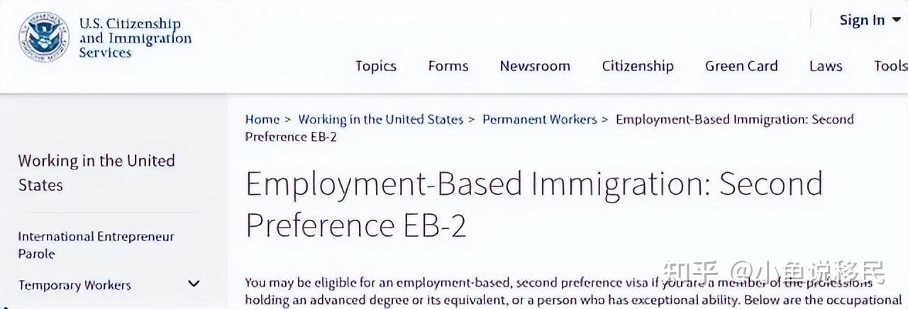 纯干货！美国（NIW）移民项目—法案+政策详解！ - 知乎