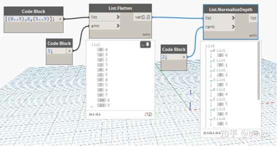 Dynamo中列表基本操作 - 知乎
